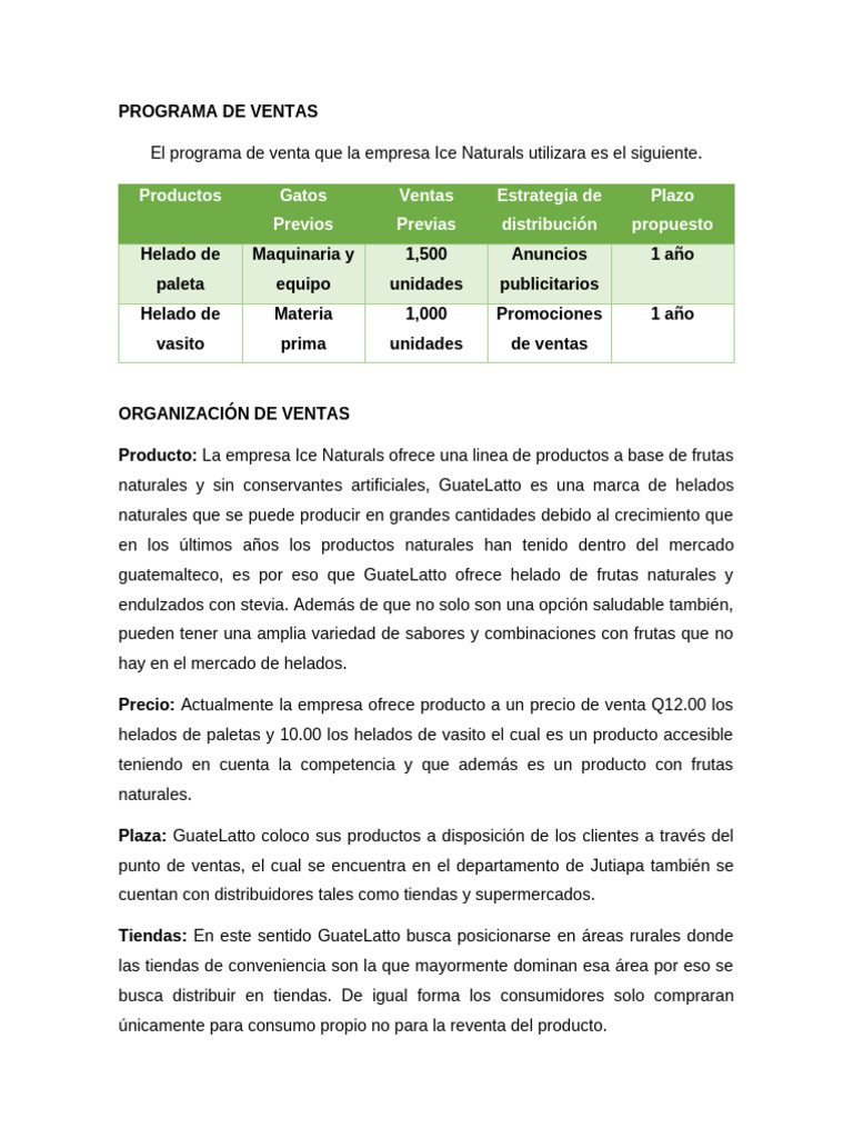 Programa de Ventas y Organizacion de Ventas | PDF