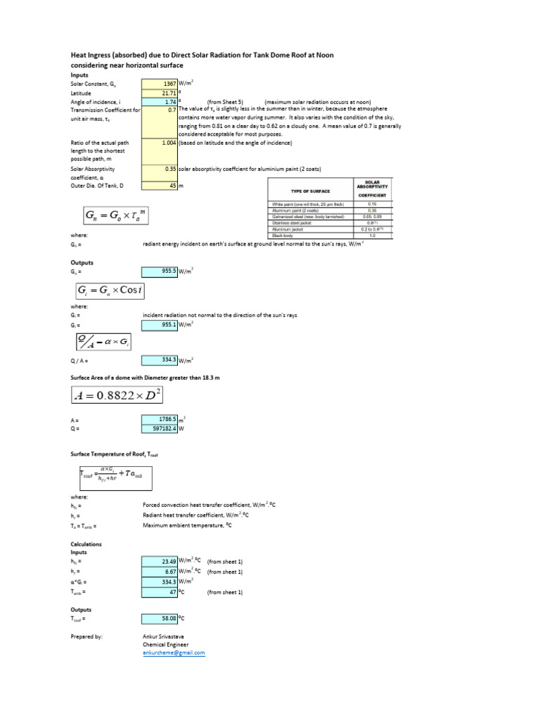 Solar Radiation Calculation for Tank Roof | PDF | Sun | Heat Transfer