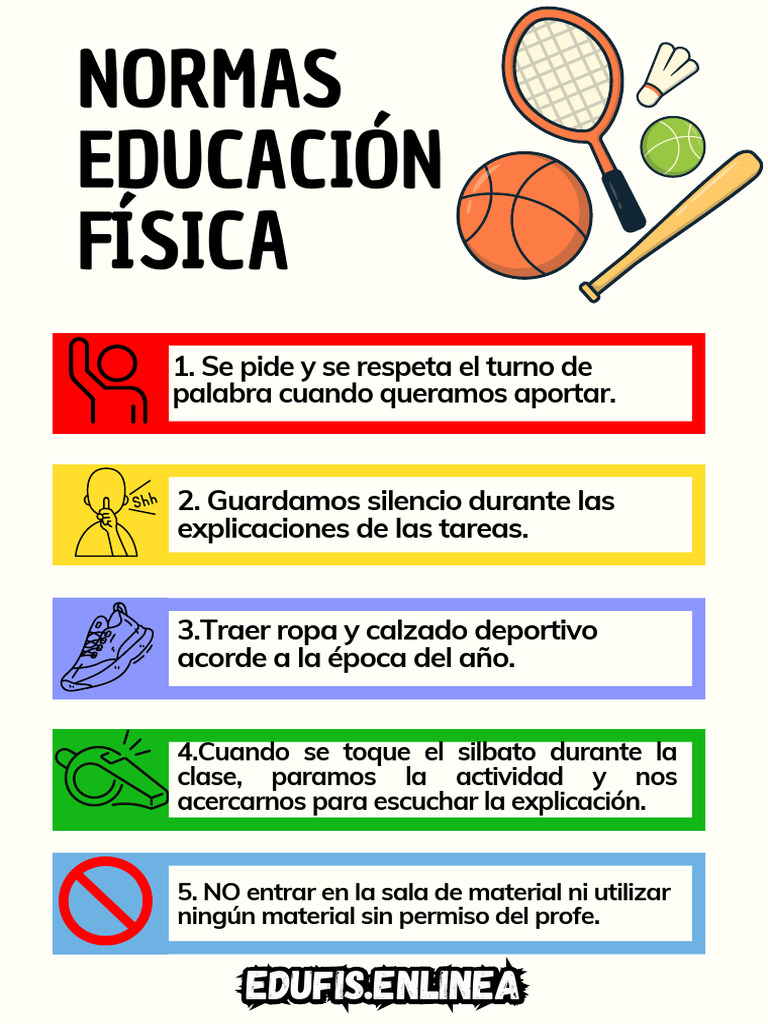Edufisenlinea Normas Educacion Fisica | PDF