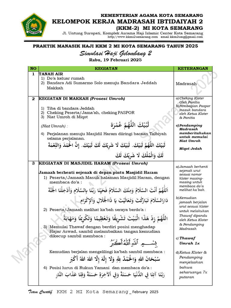 1 - Prosesi MANASIK HAJI KKM 2 MI 2025 - New | PDF
