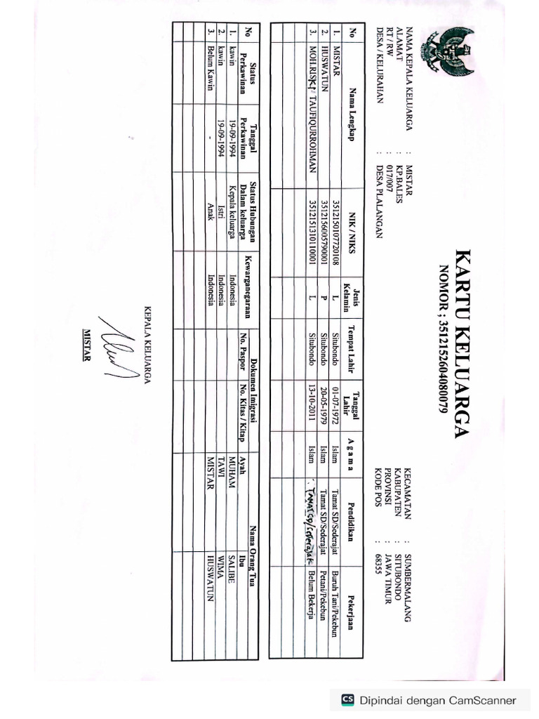 KK Sementara, Elemen Data Dan Ijazsah An Riski | PDF