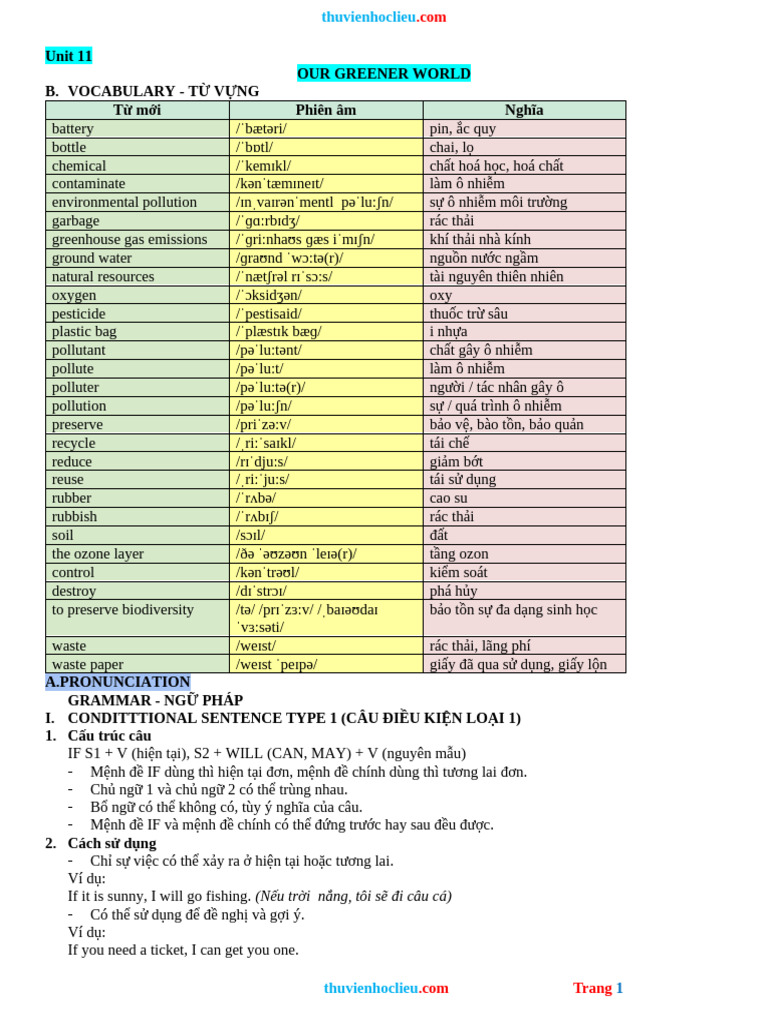 Tieng Anh 6 GLOBAL SUCCESS Unit 11 | PDF | Recycling