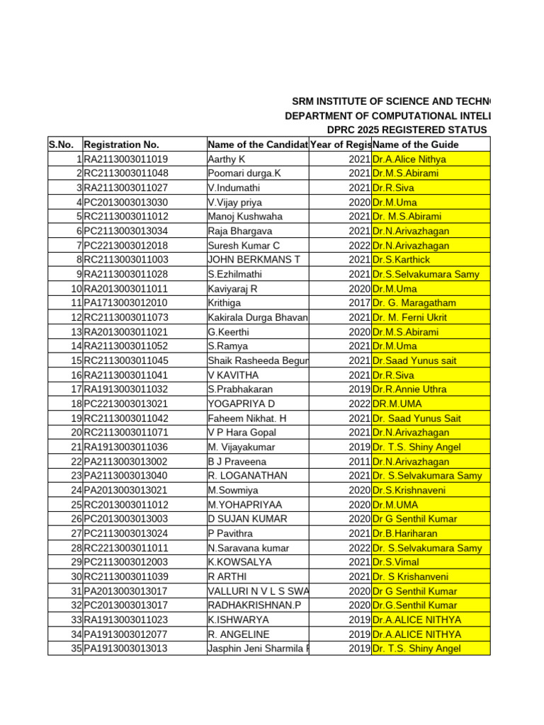 DPRC 2025 Registered Status | PDF