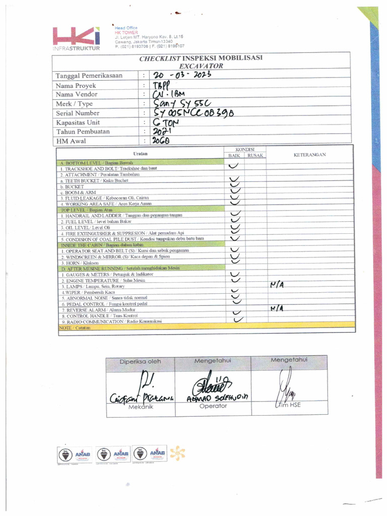 Ceklist Alat K3 | PDF