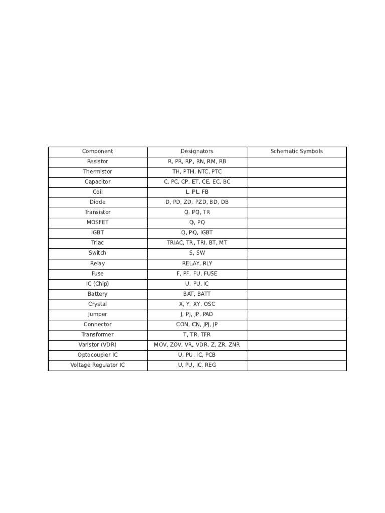 Electronic Components Table Cleaned | PDF