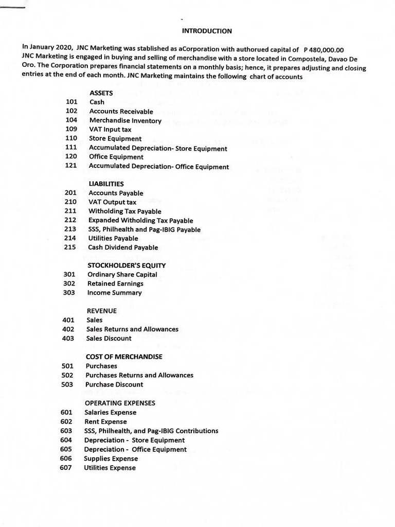 NCIII Problemmerchandising | PDF