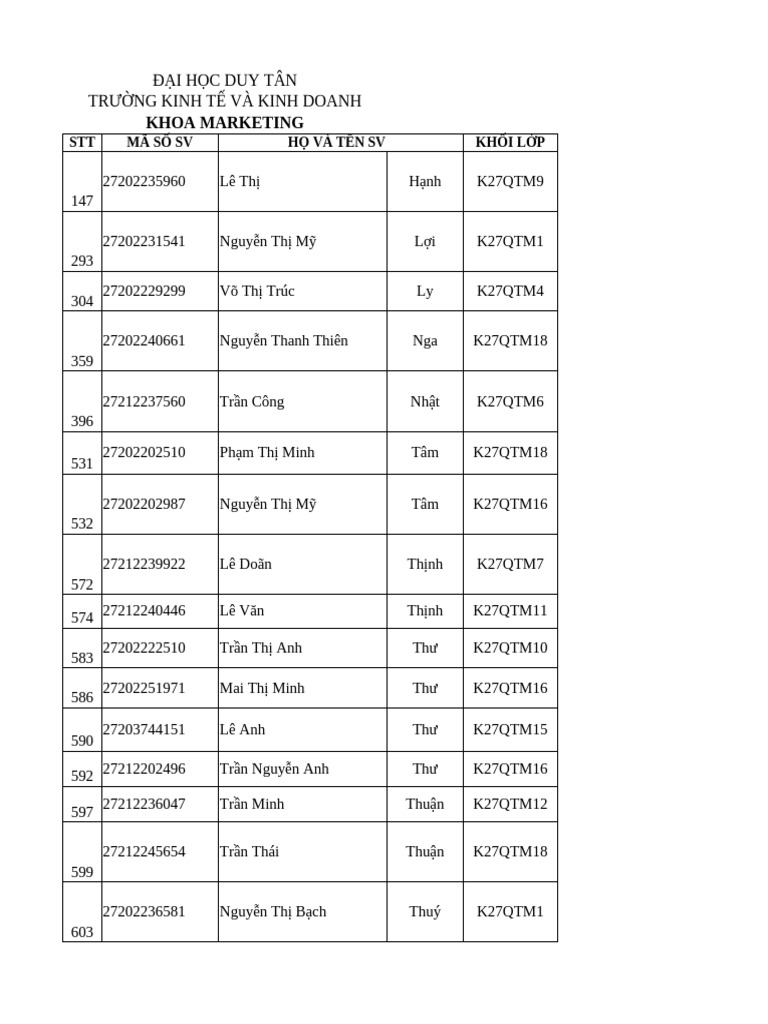 TOAN KHOA1 - GVHD - Tên đề tài TTTN đợt T6 - 2025 | PDF