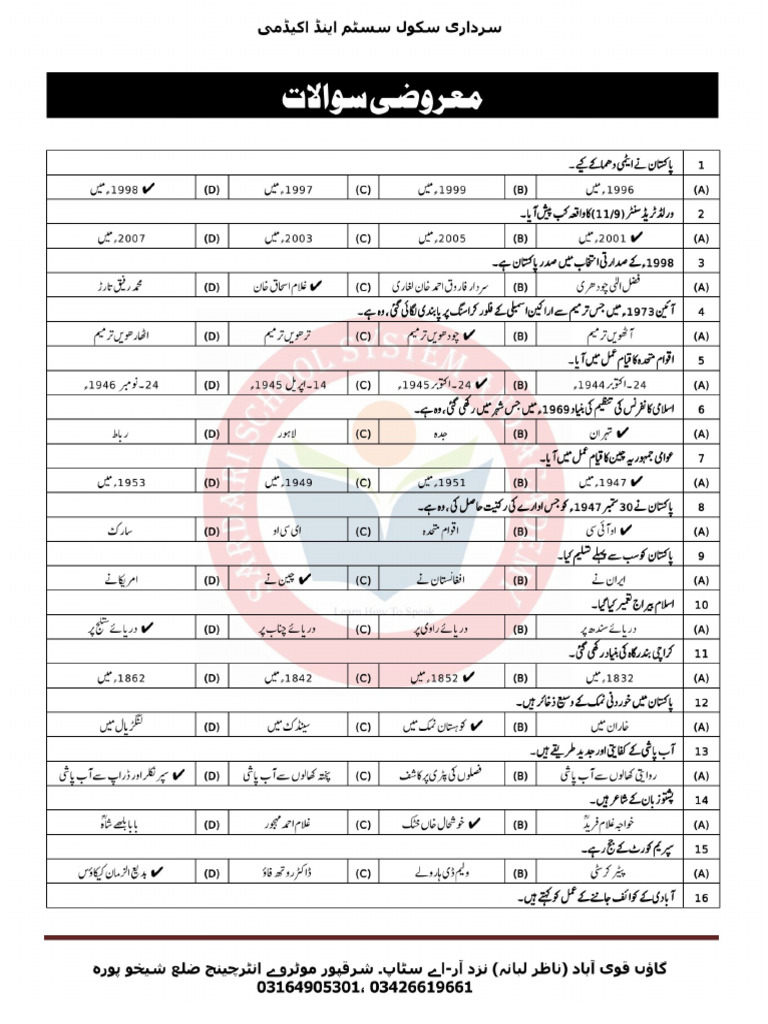 All Subject For 10th Class | PDF
