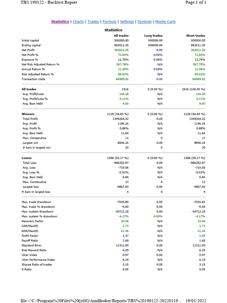 Backtest Results | PDF | Financial Markets | Financial Economics