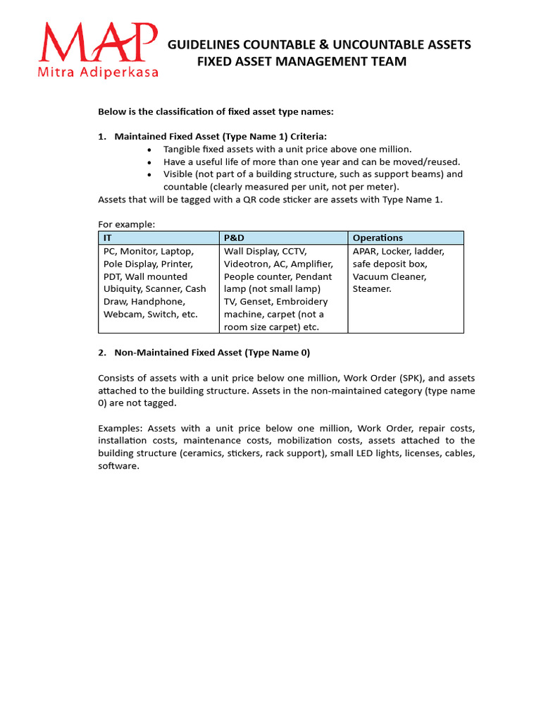 Guideline Countable and Uncountable Assetsbhhba | PDF