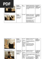 Tenderness Grading PDF | PDF | Medical Specialties | Musculoskeletal System