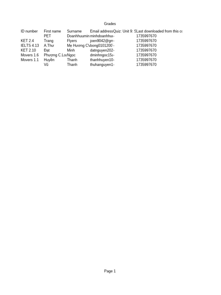 Sol. 2 U9 Grades | PDF