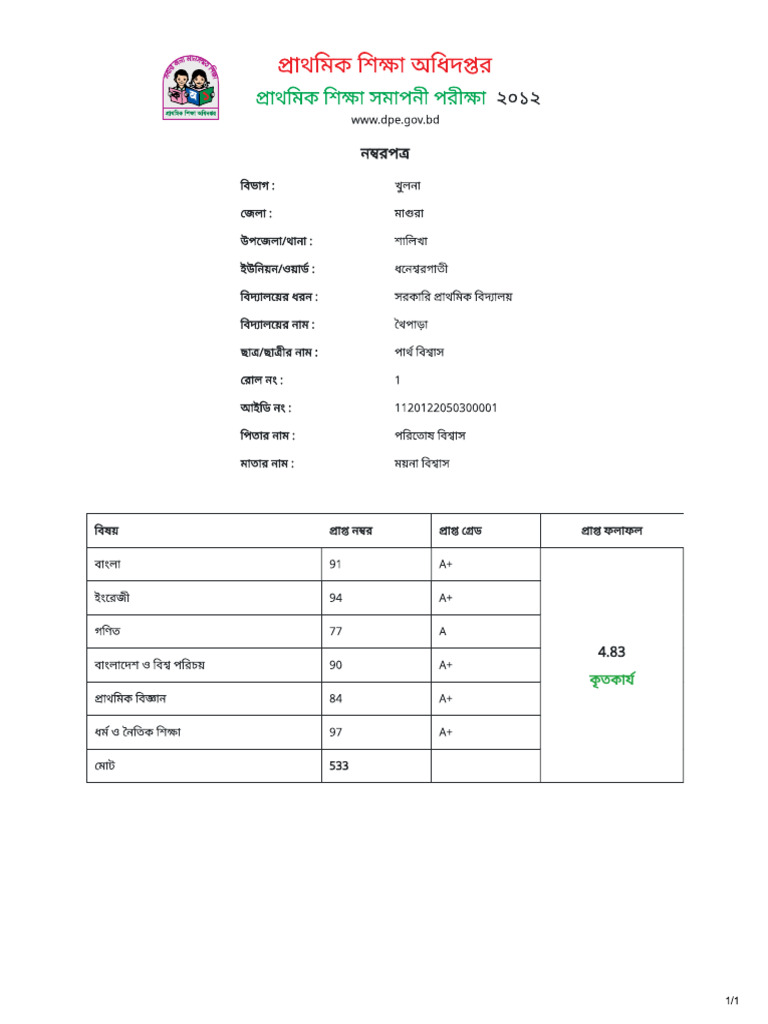 Partho | PDF