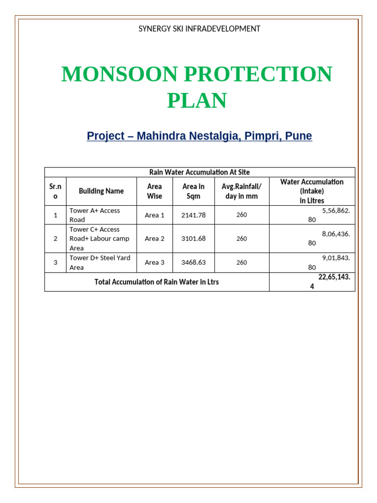 8.4.23 Monsoon Protection Plan | PDF | Drinking Water | Water
