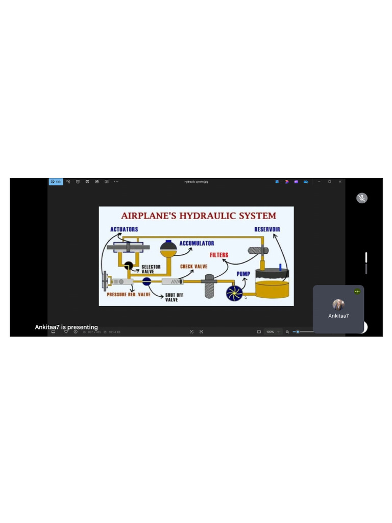 Hydraulic System Diagram | PDF
