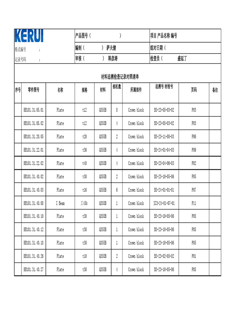 03 原材料追溯报告 Material tracing record | PDF