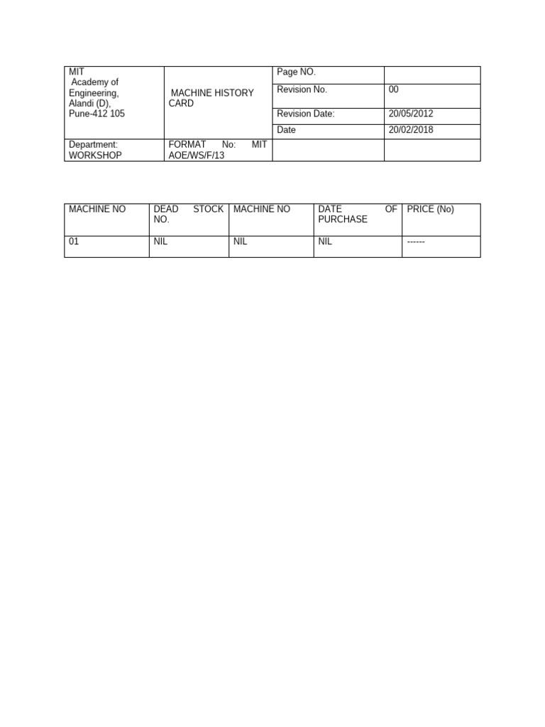 Machine History Card | PDF