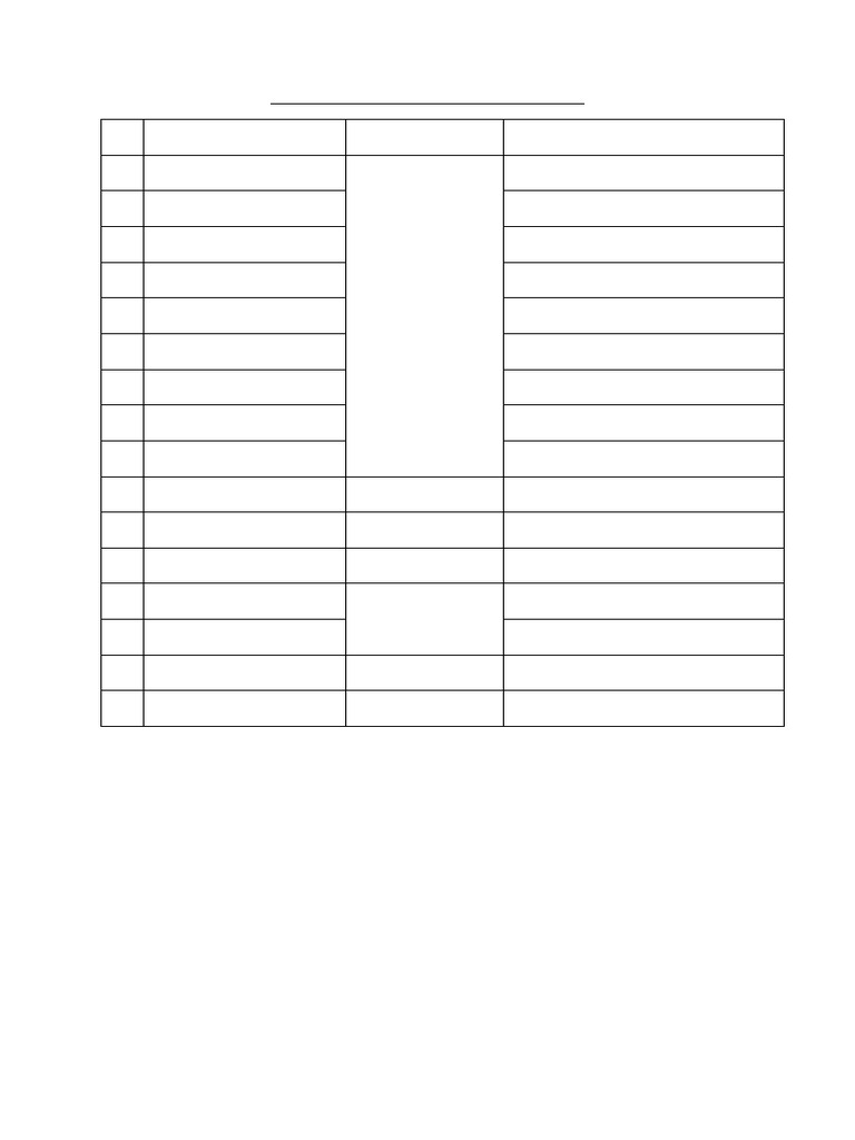 Staff Appt during Induction 2024 | PDF
