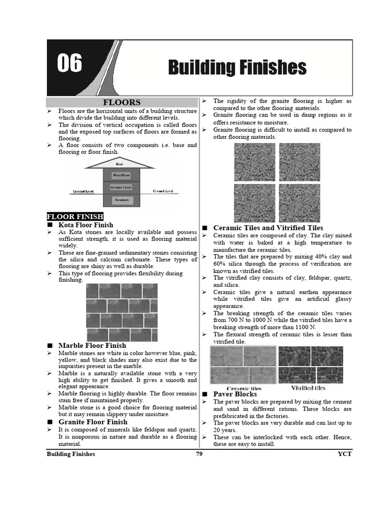 Building Finishes TH | PDF | Mortar (Masonry) | Concrete