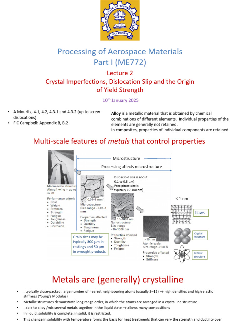 ME772_S25_Lecture 2 Crystal Imperfections, dislocation slip and the Origin of Yield Strength ...