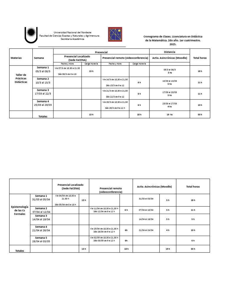 Profes - Cronograma - 1er Cuatrimestre 2025 - LDM | PDF | Science