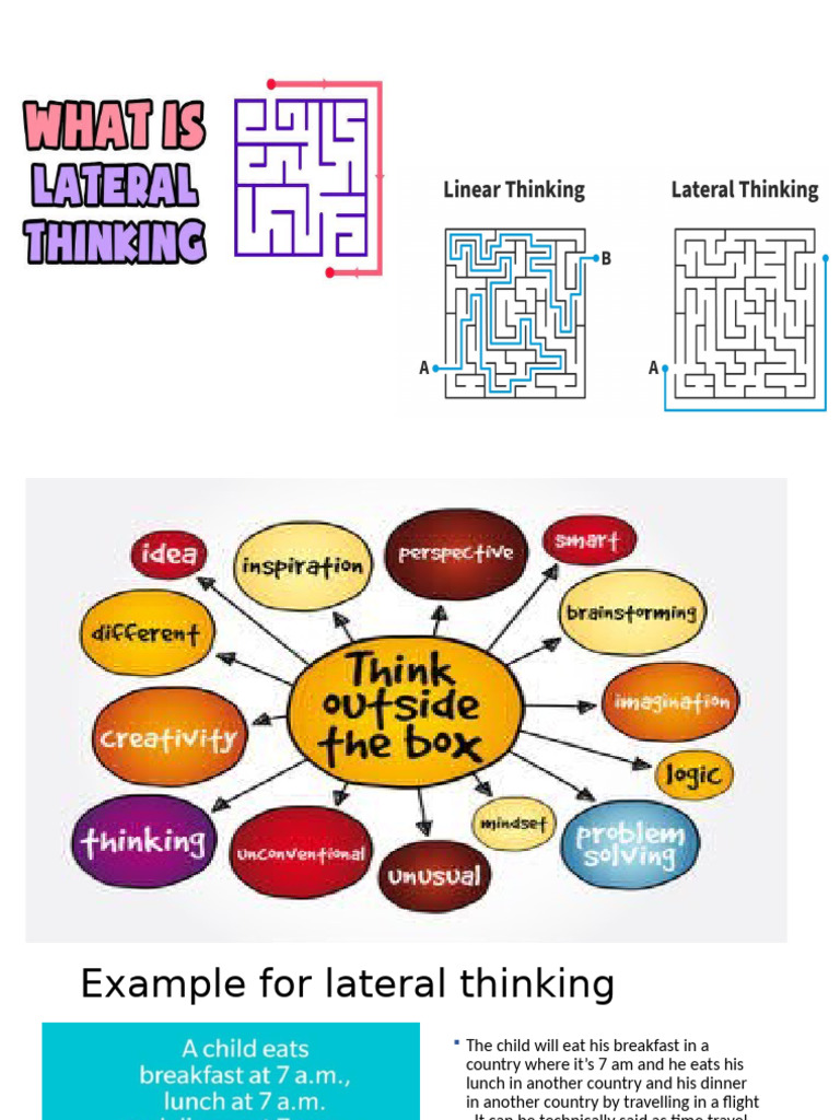 Soorya Prashanth Lateral Thinking | PDF