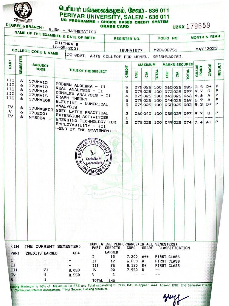 Swayam Questions | PDF