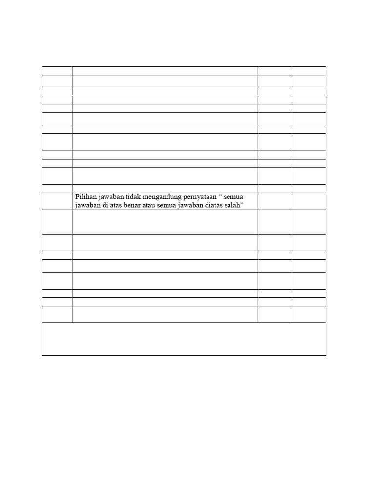 Tabel 6 | PDF