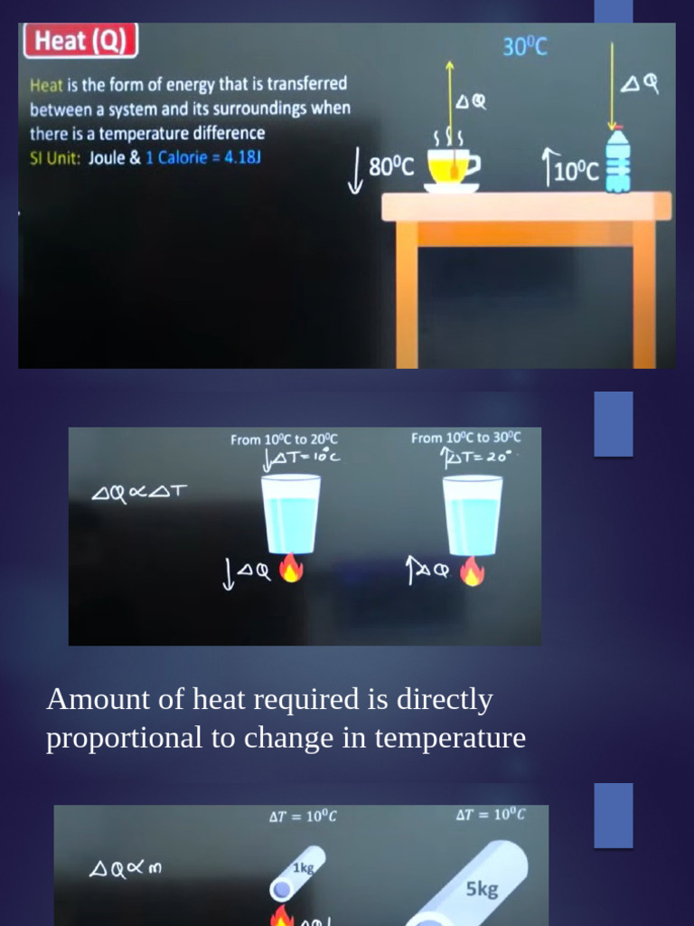 Understanding Heat and Specific Heat Capacity | PDF