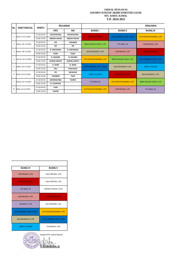 Jadwal Pengawas Asesmen Ganjil 2024 | PDF