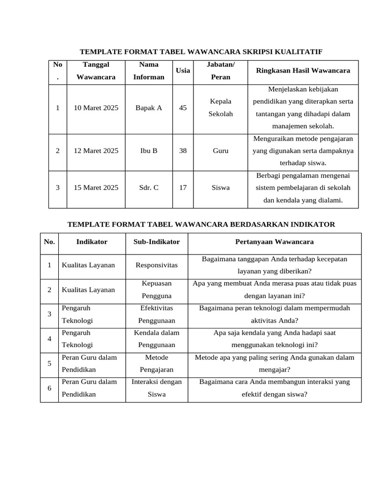Template Format Wawancara Lengkap | PDF