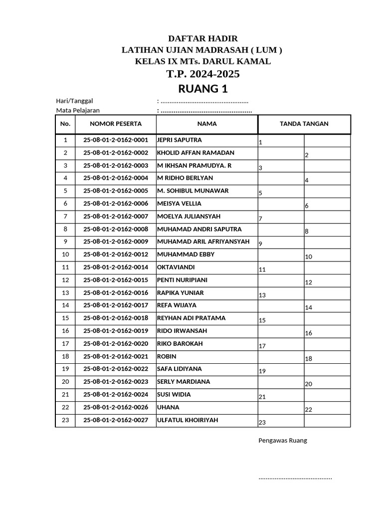Daftar Hadir Asesmen Ganjil 2024 | PDF