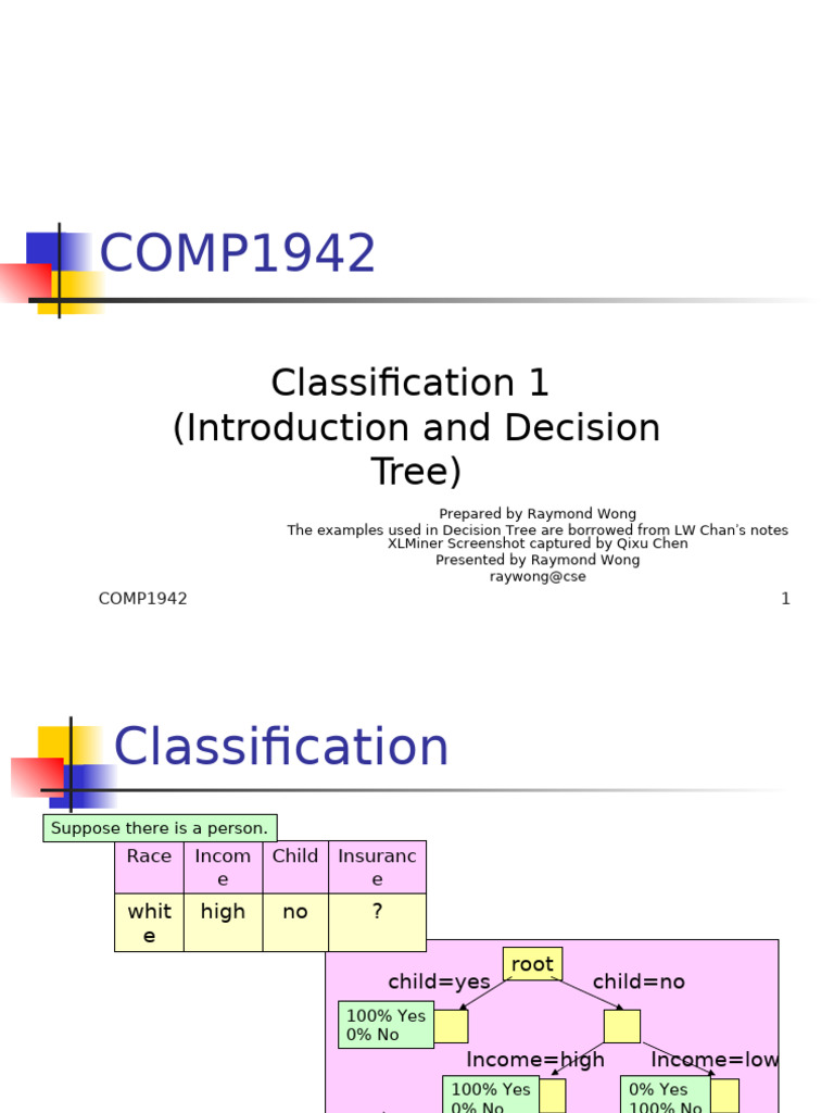 09 Classification DecisionTree Concept Tool Tagged | PDF | Statistical ...