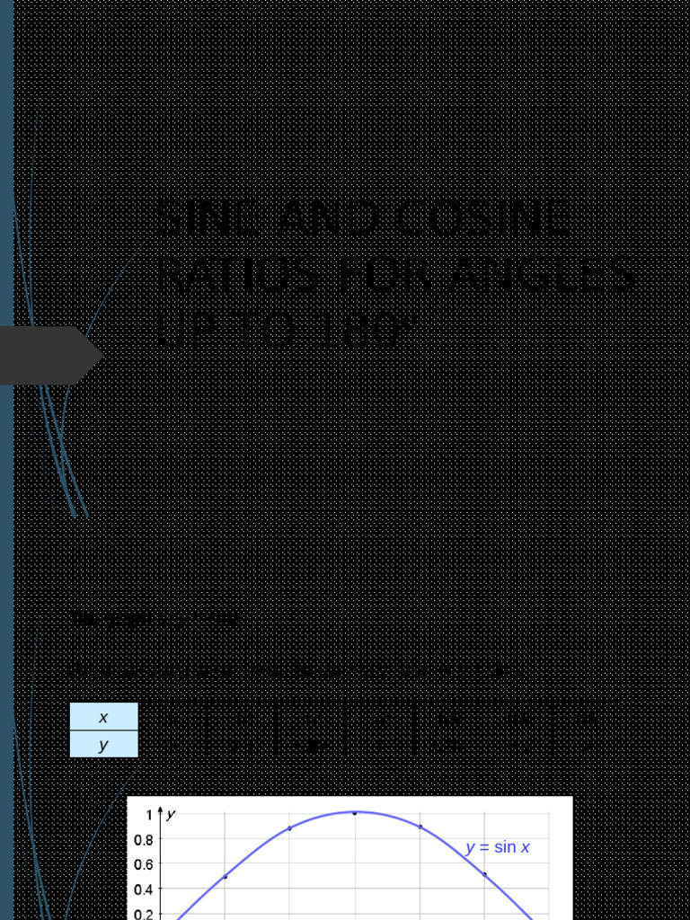 Sine and Cosine Ratios For The Angles Up To 180 | PDF