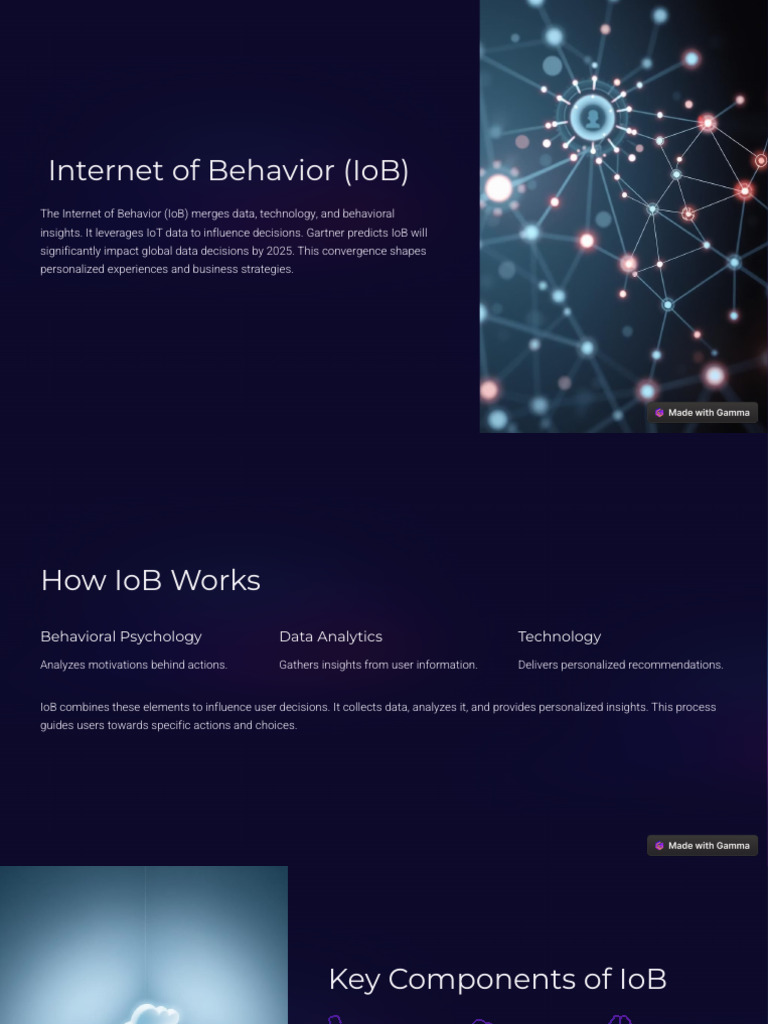 Internet of Behavior IoB | PDF | Internet Of Things | Cloud Computing