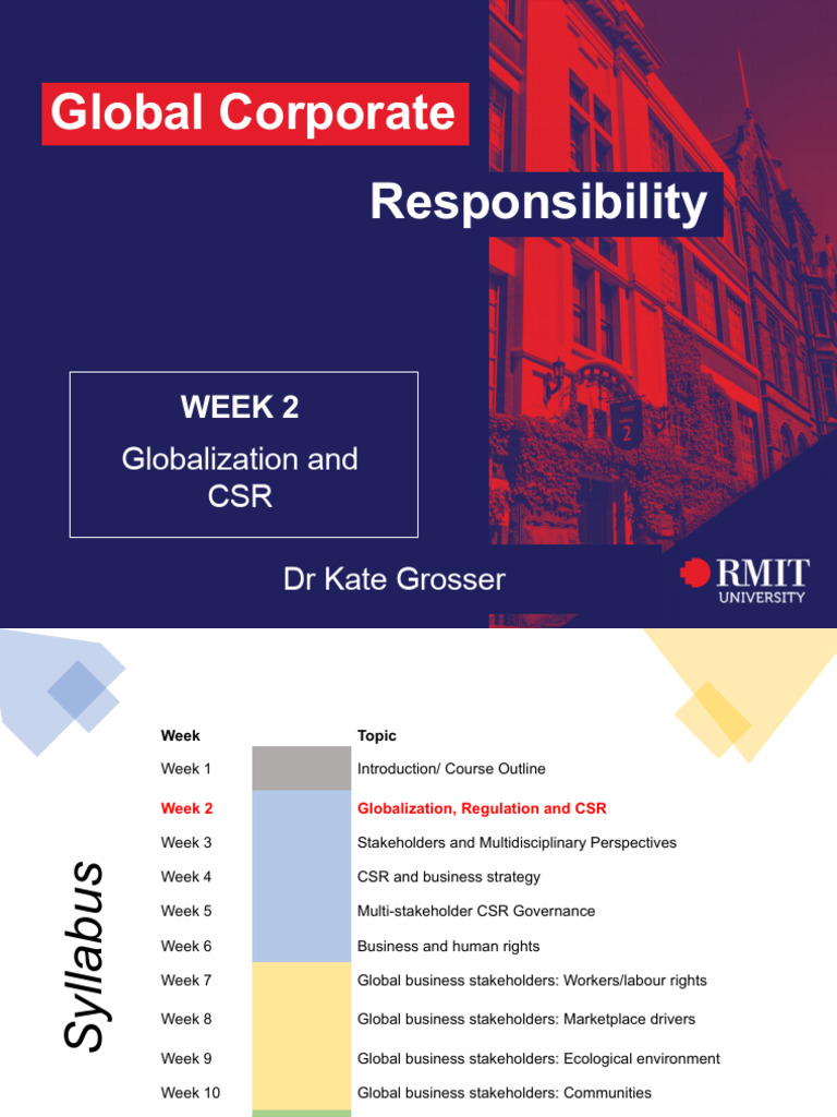 Globalization and Corporate Responsibility | PDF | Corporate Social ...
