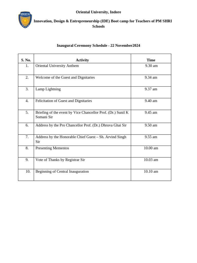 Inaugural & Valedictory - MINUTE2MINUTE | PDF