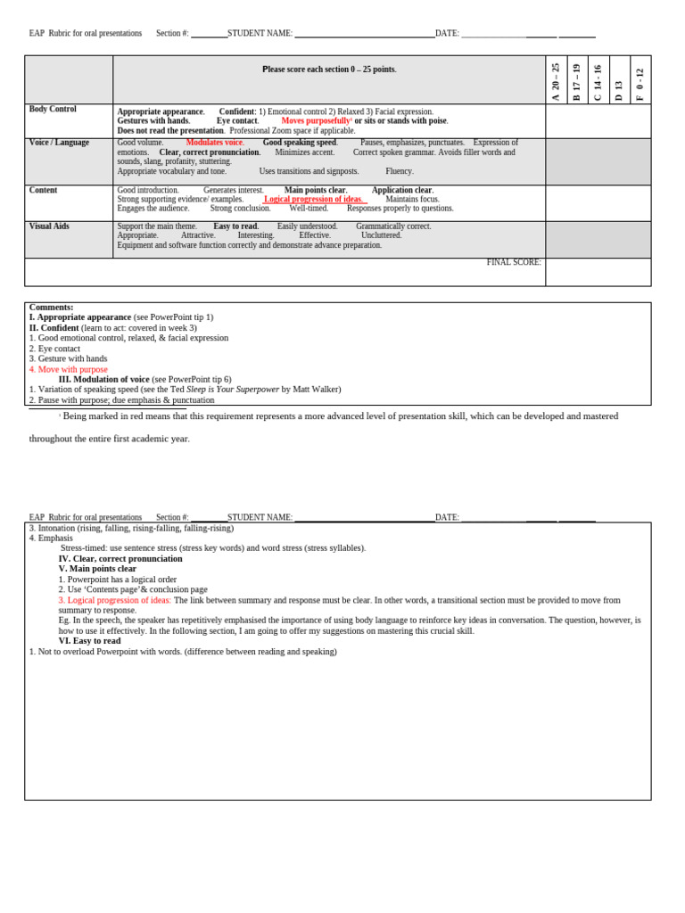 2024 EAP Rubric For Oral Presentations | PDF | Stress (Linguistics) | Word