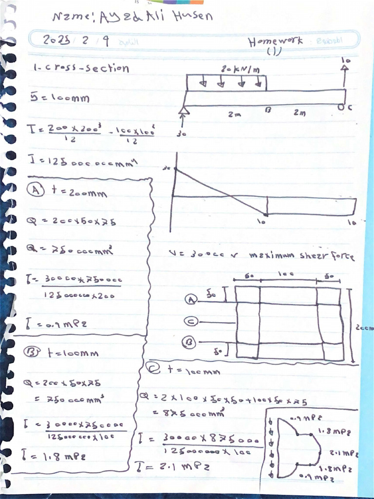 Scanned Documents 2 - Compressed | PDF