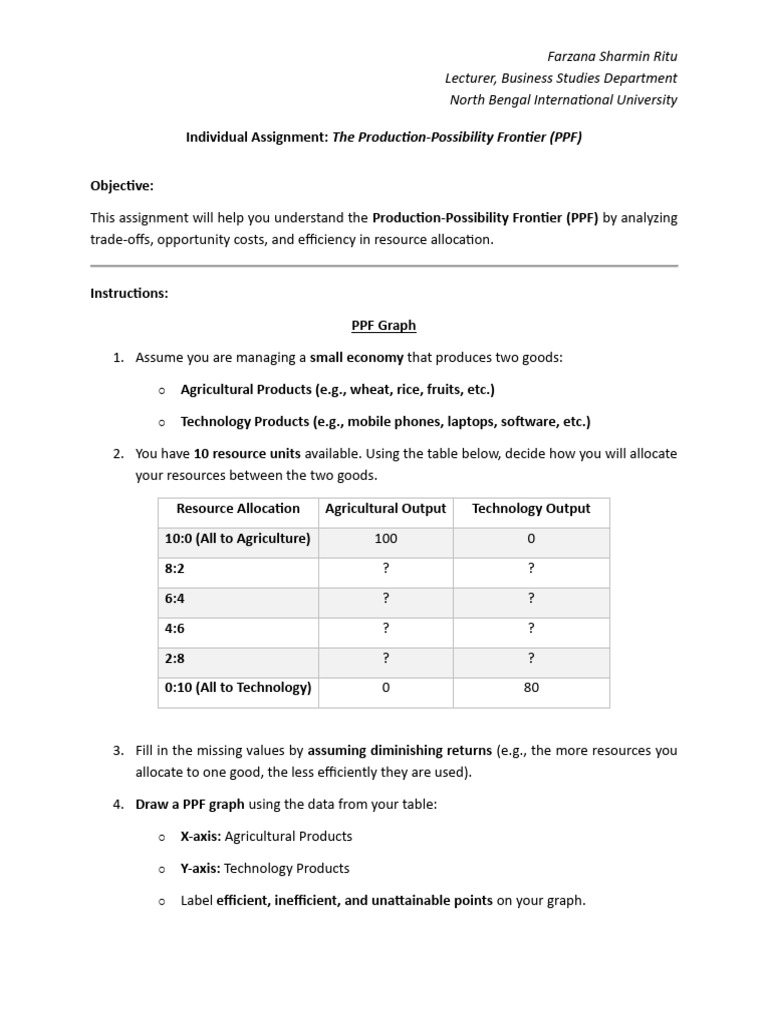 Assignment - The Production-Possibility Frontier (PPF) | PDF | Business ...