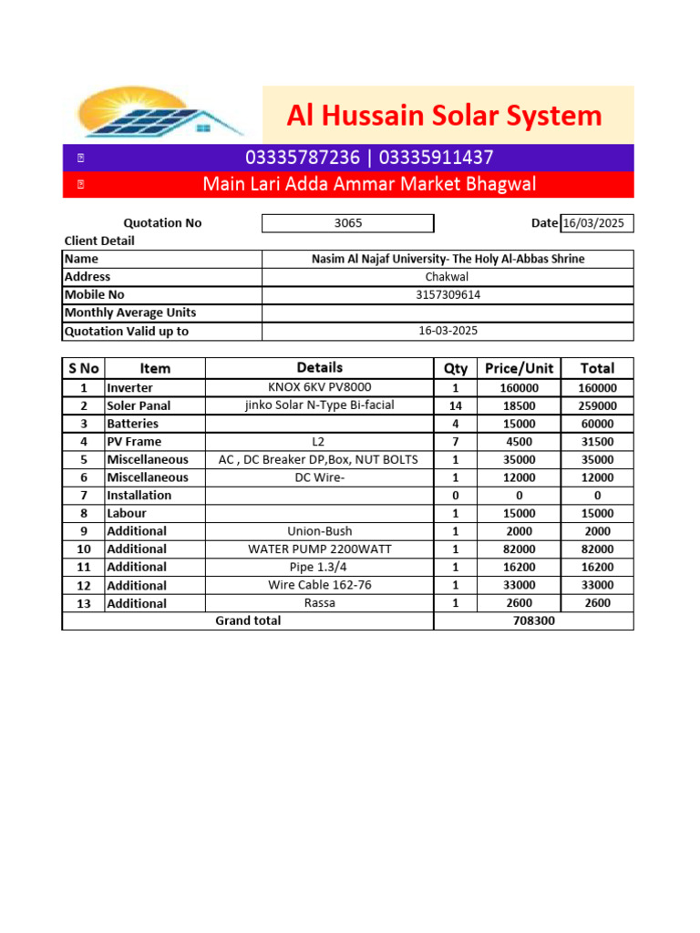 Nasim Al Njaf University - The Holy Al-Abbas Shrine | PDF