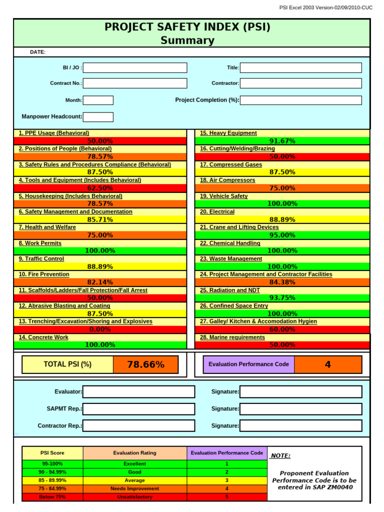 D6.06.3 PSI-Score Sheet-June 2010 | PDF | Scaffolding | Welding