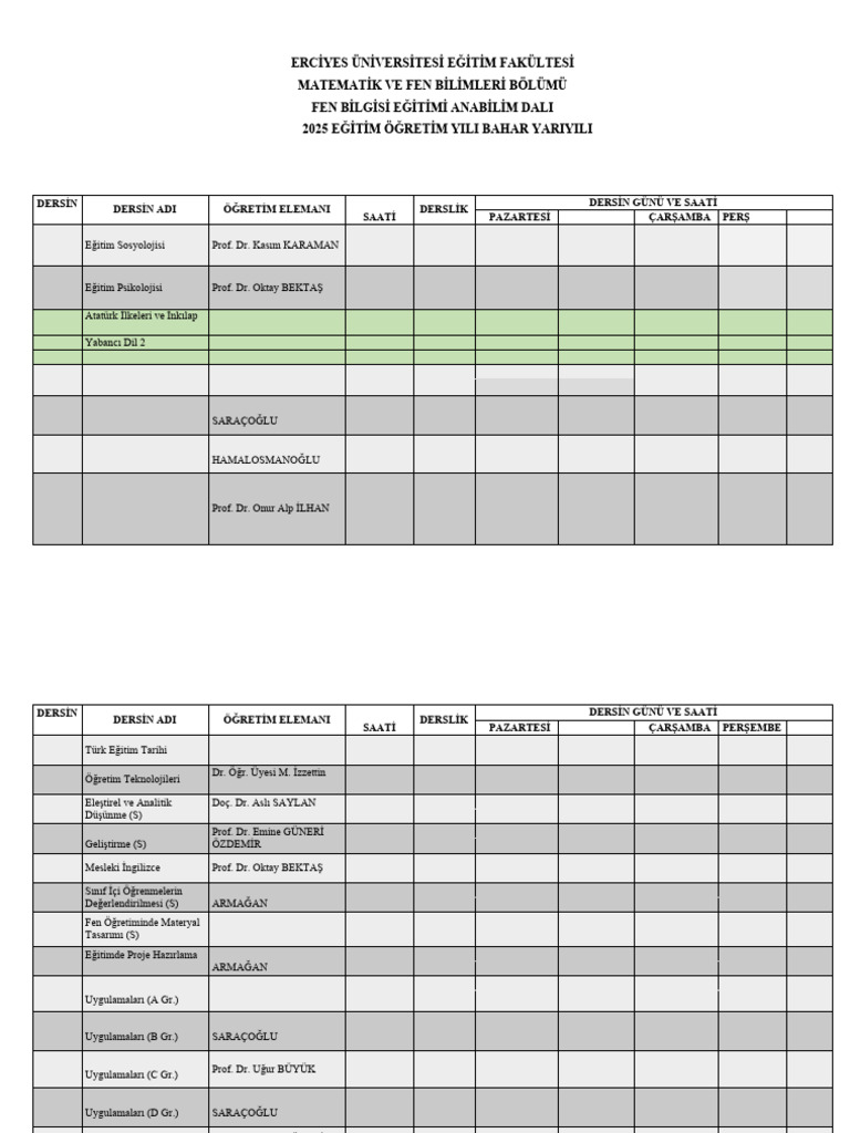 Fen Lisans Ders Programi 10022025 | PDF