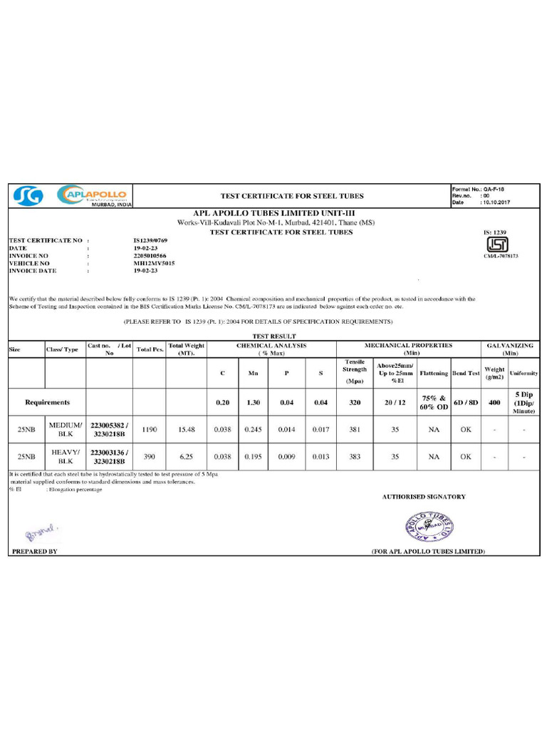 Pipe 25NB MUDIUM CP 25NB HEAVY | PDF