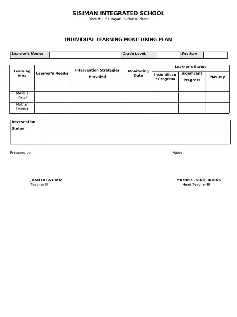 Individual Learning Plan | PDF