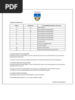 CGPA Conversion | PDF