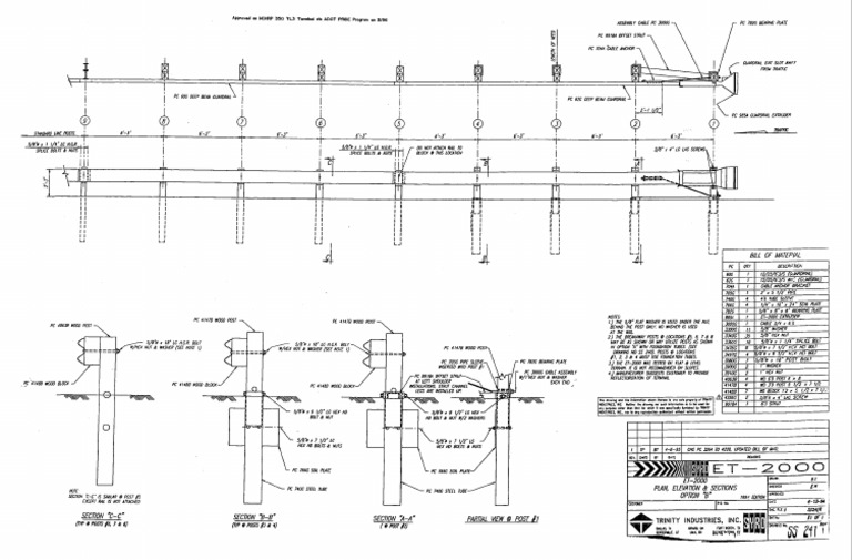 Ss 241 Et 2000 Rev1 PDF | PDF