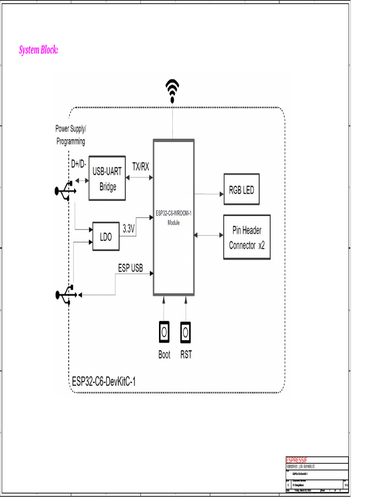 Esp32 c6 Devkitc 1 Schematics - v1.3 | PDF | Chess Theory | Chess