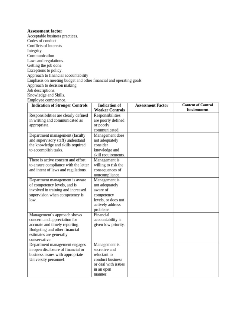 Matching ICQ - Control Environment | PDF | Regulatory Compliance | Policy