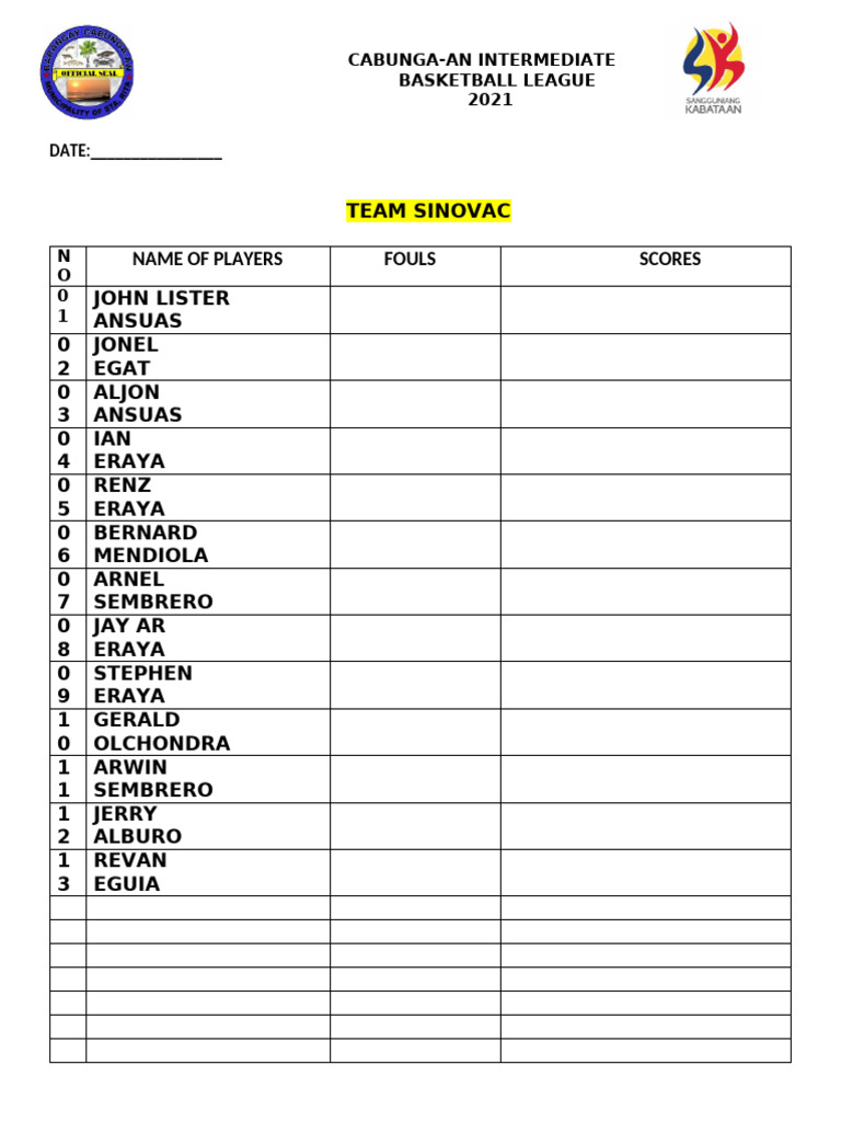 Cabunga-An Basketball League Scoresheet | PDF